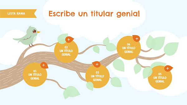 Plantillas de infografías educativas | Genially